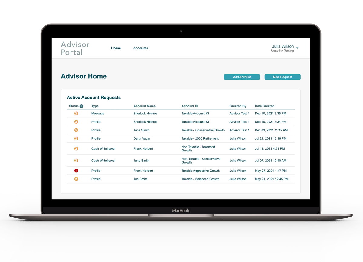 Our Platform | Smartleaf